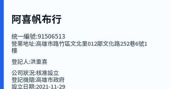 阿喜帆布行的照片-統編 91506513(高雄市) 公司登記資料與營業項目詳細圖表