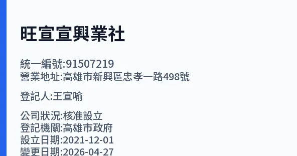 旺宣宣興業社的照片-統編 91507219(高雄市) 公司登記資料與營業項目詳細圖表