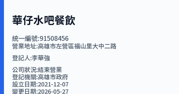 華仔水吧餐飲的照片-統編 91508456(高雄市) 公司登記資料與營業項目詳細圖表