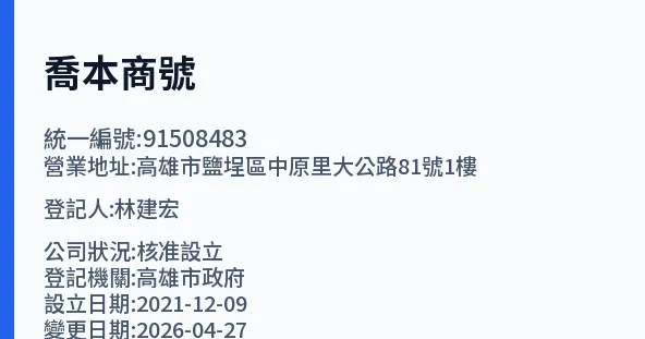 喬本商號的照片-統編 91508483(高雄市) 公司登記資料與營業項目詳細圖表