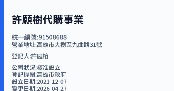 許願樹代購事業的照片-統編 91508688(高雄市) 公司登記資料與營業項目詳細圖表