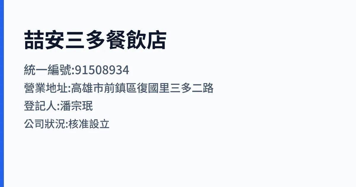 喆安三多餐飲店 - 統編 91508934(高雄市) 公司登記資料與營業項目詳細圖表