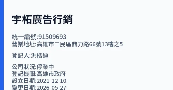 宇柘廣告行銷的照片-統編 91509693(高雄市) 公司登記資料與營業項目詳細圖表