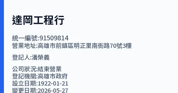 達岡工程行的照片-統編 91509814(高雄市) 公司登記資料與營業項目詳細圖表