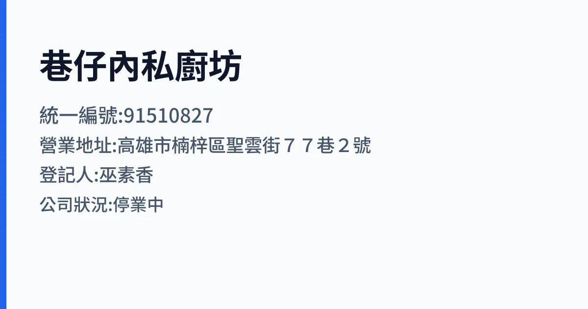 巷仔內私廚坊 - 統編 91510827(高雄市) 公司登記資料與營業項目詳細圖表