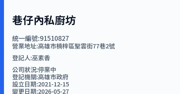 巷仔內私廚坊的照片-統編 91510827(高雄市) 公司登記資料與營業項目詳細圖表
