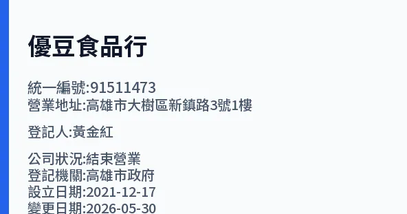 優豆食品行的照片-統編 91511473(高雄市) 公司登記資料與營業項目詳細圖表
