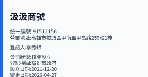 汲汲商號的照片-統編 91512156(高雄市) 公司登記資料與營業項目詳細圖表