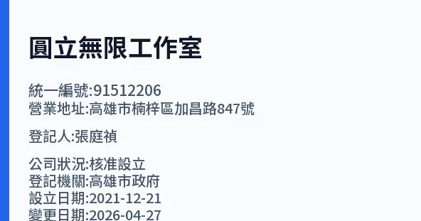 圓立無限工作室的照片-統編 91512206(高雄市) 公司登記資料與營業項目詳細圖表