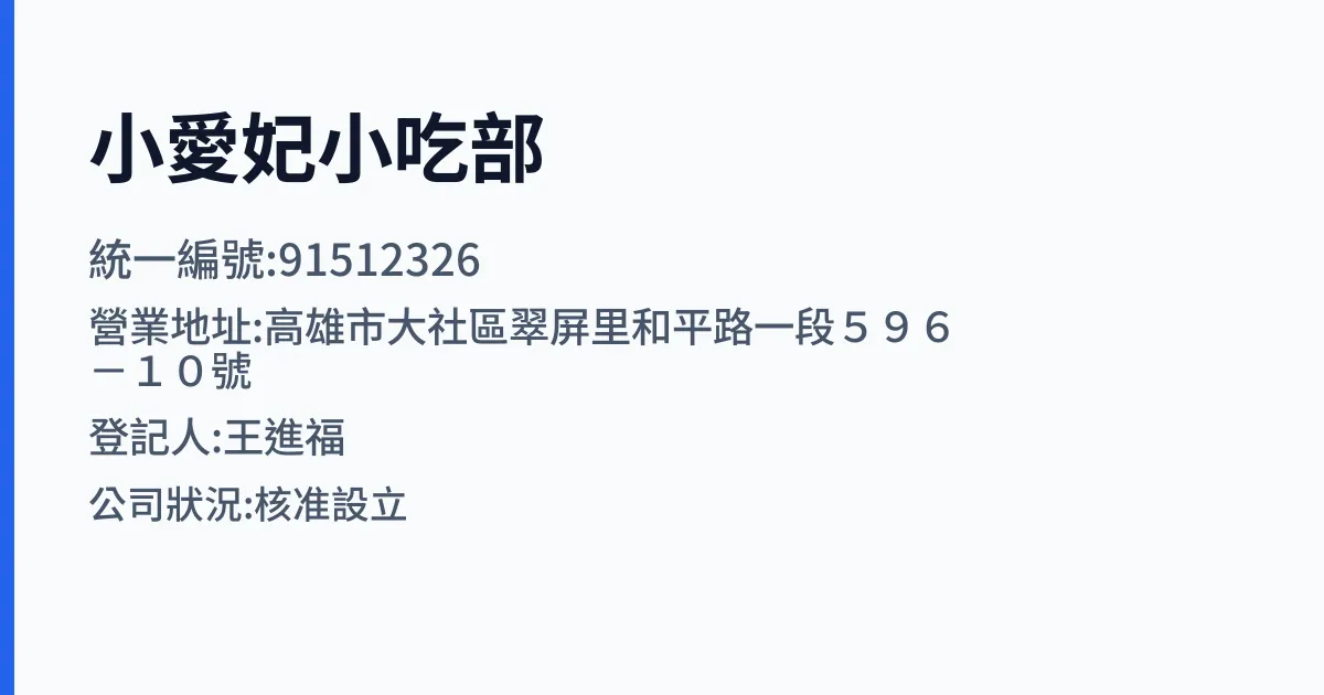 小愛妃小吃部 - 統編 91512326(高雄市) 公司登記資料與營業項目詳細圖表
