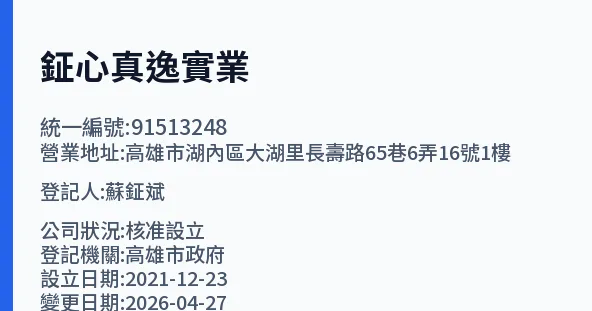 鉦心真逸實業的照片-統編 91513248(高雄市) 公司登記資料與營業項目詳細圖表