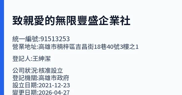 致親愛的無限豐盛企業社的照片-統編 91513253(高雄市) 公司登記資料與營業項目詳細圖表