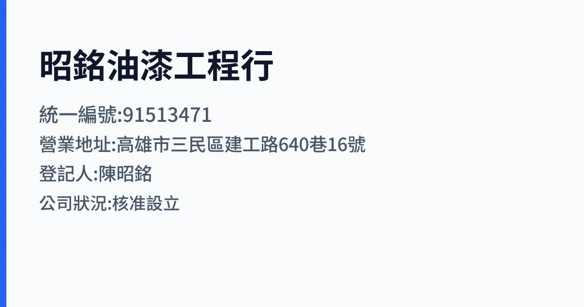 昭銘油漆工程行 - 統編 91513471(高雄市) 公司登記資料與營業項目詳細圖表