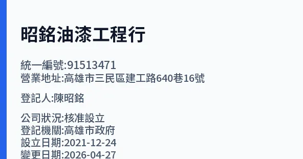 昭銘油漆工程行的照片-統編 91513471(高雄市) 公司登記資料與營業項目詳細圖表