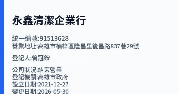 永鑫清潔企業行的照片-統編 91513628(高雄市) 公司登記資料與營業項目詳細圖表