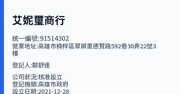 艾妮璽商行的照片-統編 91514302(高雄市) 公司登記資料與營業項目詳細圖表