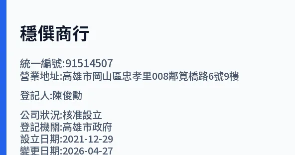 穩僎商行的照片-統編 91514507(高雄市) 公司登記資料與營業項目詳細圖表