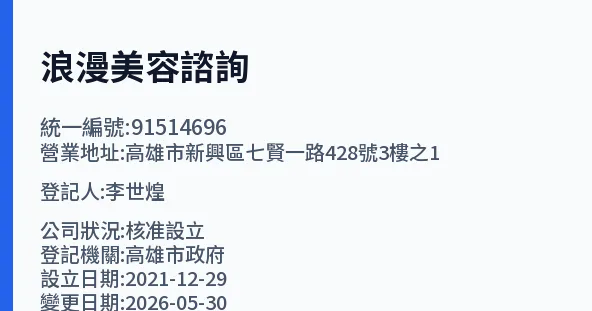 浪漫美容諮詢的照片-統編 91514696(高雄市) 公司登記資料與營業項目詳細圖表