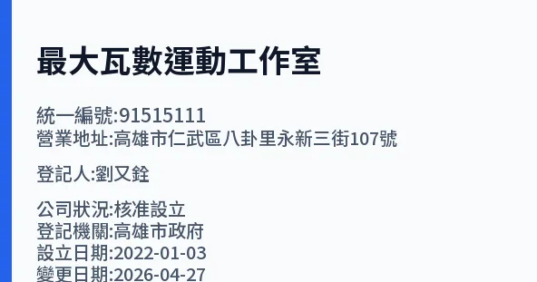 最大瓦數運動工作室的照片-統編 91515111(高雄市) 公司登記資料與營業項目詳細圖表