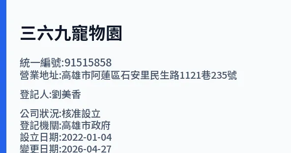 三六九寵物園的照片-統編 91515858(高雄市) 公司登記資料與營業項目詳細圖表