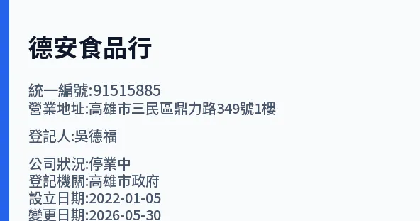 德安食品行的照片-統編 91515885(高雄市) 公司登記資料與營業項目詳細圖表