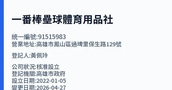 一番棒壘球體育用品社的照片-統編 91515983(高雄市) 公司登記資料與營業項目詳細圖表