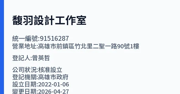 馥羽設計工作室的照片-統編 91516287(高雄市) 公司登記資料與營業項目詳細圖表