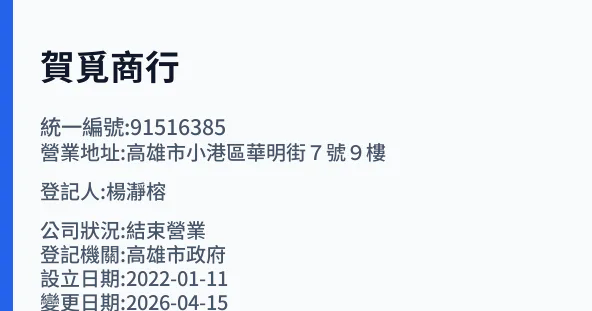 賀覓商行的照片-統編 91516385(高雄市) 公司登記資料與營業項目詳細圖表