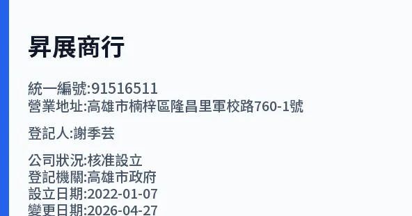 昇展商行的照片-統編 91516511(高雄市) 公司登記資料與營業項目詳細圖表