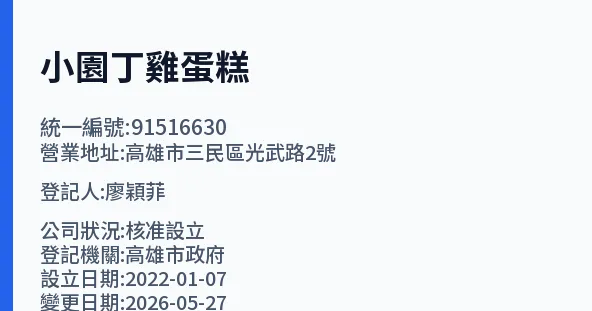 小園丁雞蛋糕的照片-統編 91516630(高雄市) 公司登記資料與營業項目詳細圖表
