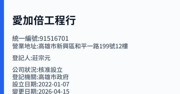 愛加倍工程行的照片-統編 91516701(高雄市) 公司登記資料與營業項目詳細圖表