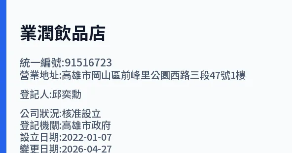 業潤飲品店的照片-統編 91516723(高雄市) 公司登記資料與營業項目詳細圖表