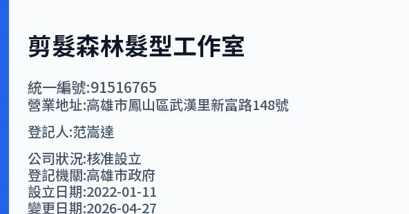 剪髮森林髮型工作室的照片-統編 91516765(高雄市) 公司登記資料與營業項目詳細圖表