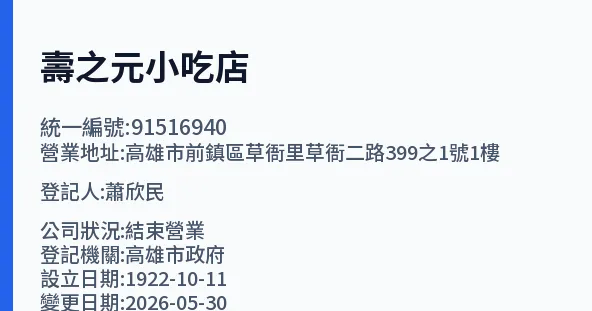 壽之元小吃店的照片-統編 91516940(高雄市) 公司登記資料與營業項目詳細圖表