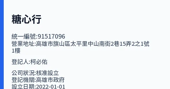 糖心行的照片-統編 91517096(高雄市) 公司登記資料與營業項目詳細圖表