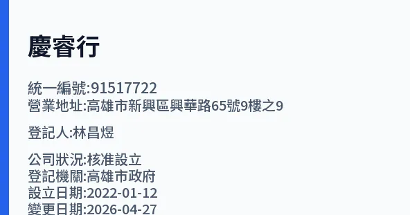 慶睿行的照片-統編 91517722(高雄市) 公司登記資料與營業項目詳細圖表