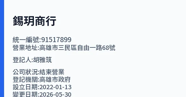 錫玥商行的照片-統編 91517899(高雄市) 公司登記資料與營業項目詳細圖表