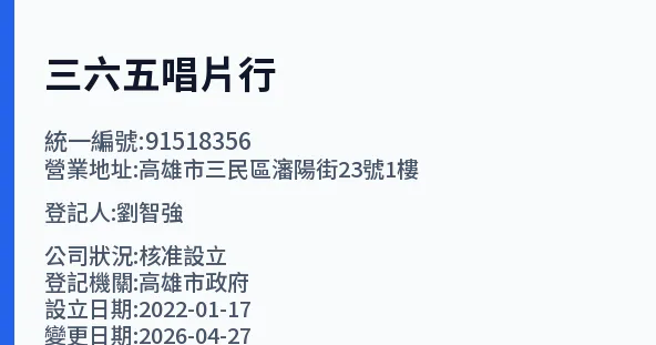 三六五唱片行的照片-統編 91518356(高雄市) 公司登記資料與營業項目詳細圖表