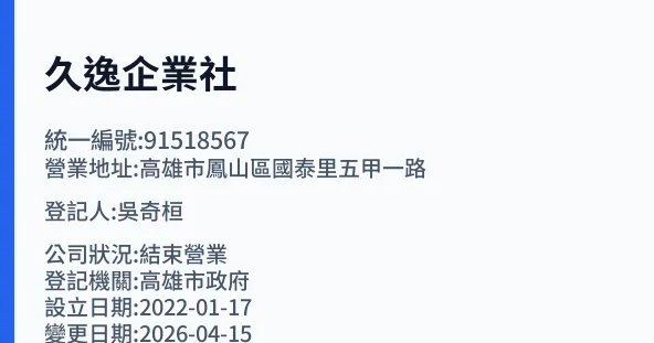 久逸企業社的照片-統編 91518567(高雄市) 公司登記資料與營業項目詳細圖表