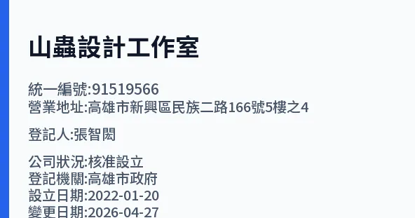 山蟲設計工作室的照片-統編 91519566(高雄市) 公司登記資料與營業項目詳細圖表