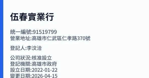 伍春實業行的照片-統編 91519799(高雄市) 公司登記資料與營業項目詳細圖表