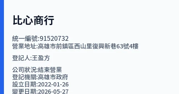 比心商行的照片-統編 91520732(高雄市) 公司登記資料與營業項目詳細圖表