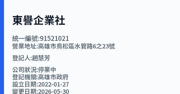 東譽企業社的照片-統編 91521021(高雄市) 公司登記資料與營業項目詳細圖表