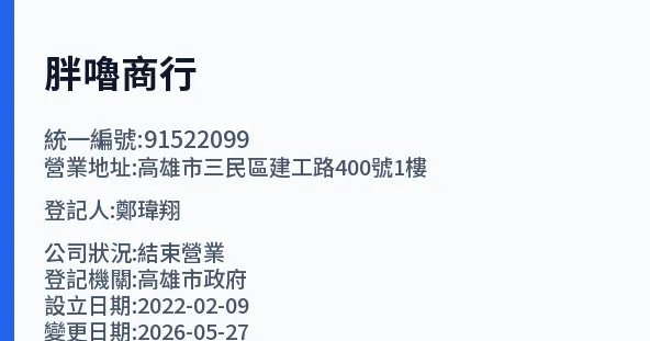 胖嚕商行的照片-統編 91522099(高雄市) 公司登記資料與營業項目詳細圖表