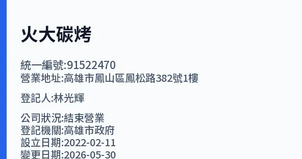 火大碳烤的照片-統編 91522470(高雄市) 公司登記資料與營業項目詳細圖表