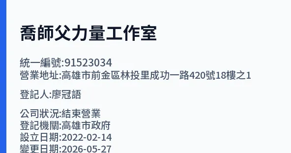 喬師父力量工作室的照片-統編 91523034(高雄市) 公司登記資料與營業項目詳細圖表