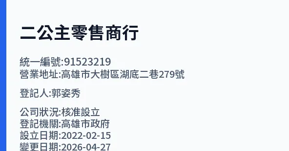 二公主零售商行的照片-統編 91523219(高雄市) 公司登記資料與營業項目詳細圖表