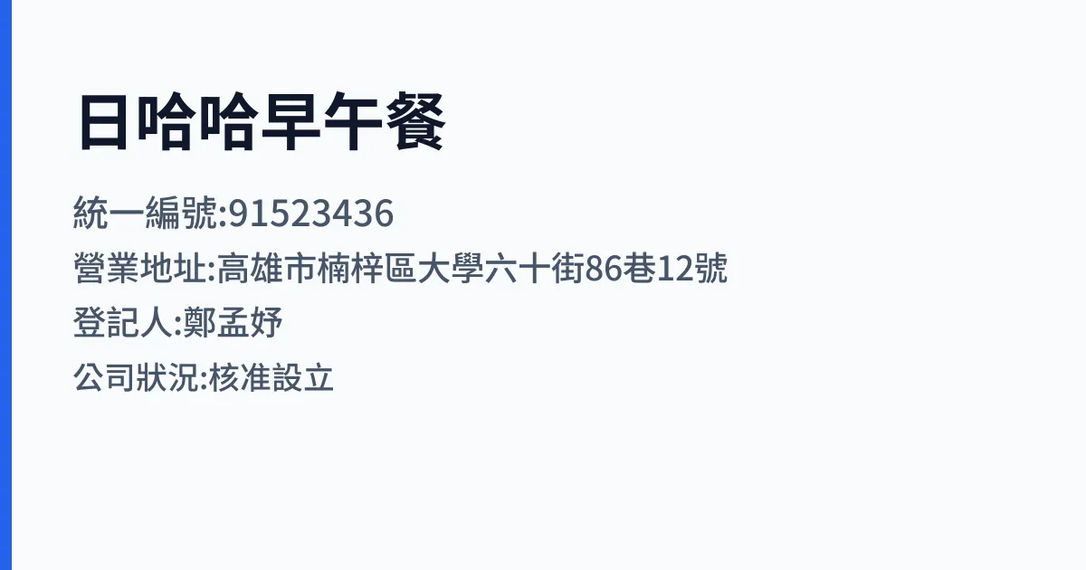 日哈哈早午餐 - 統編 91523436(高雄市) 公司登記資料與營業項目詳細圖表