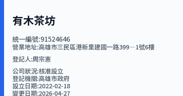 有木茶坊的照片-統編 91524646(高雄市) 公司登記資料與營業項目詳細圖表