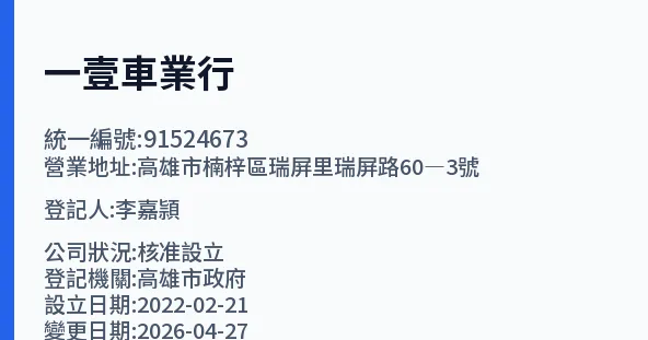 一壹車業行的照片-統編 91524673(高雄市) 公司登記資料與營業項目詳細圖表